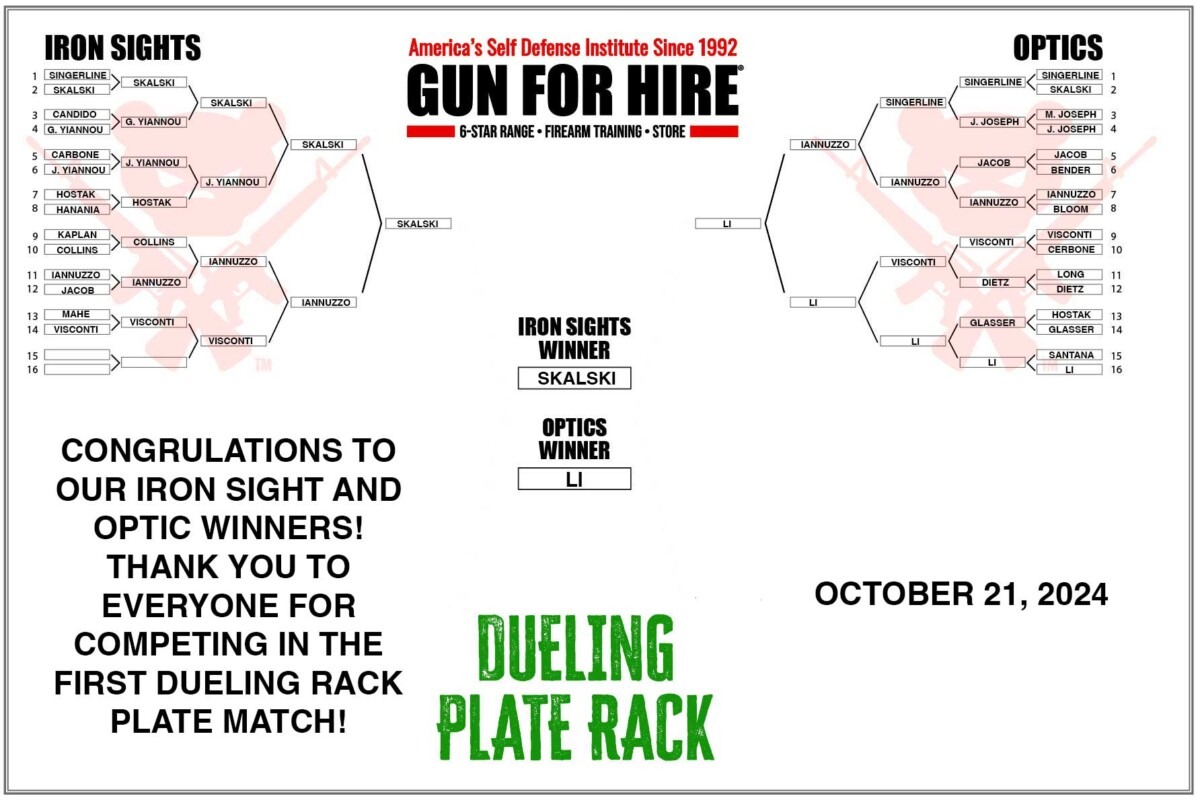 Dueling Rack Pistol Match - Gun For Hire Academy