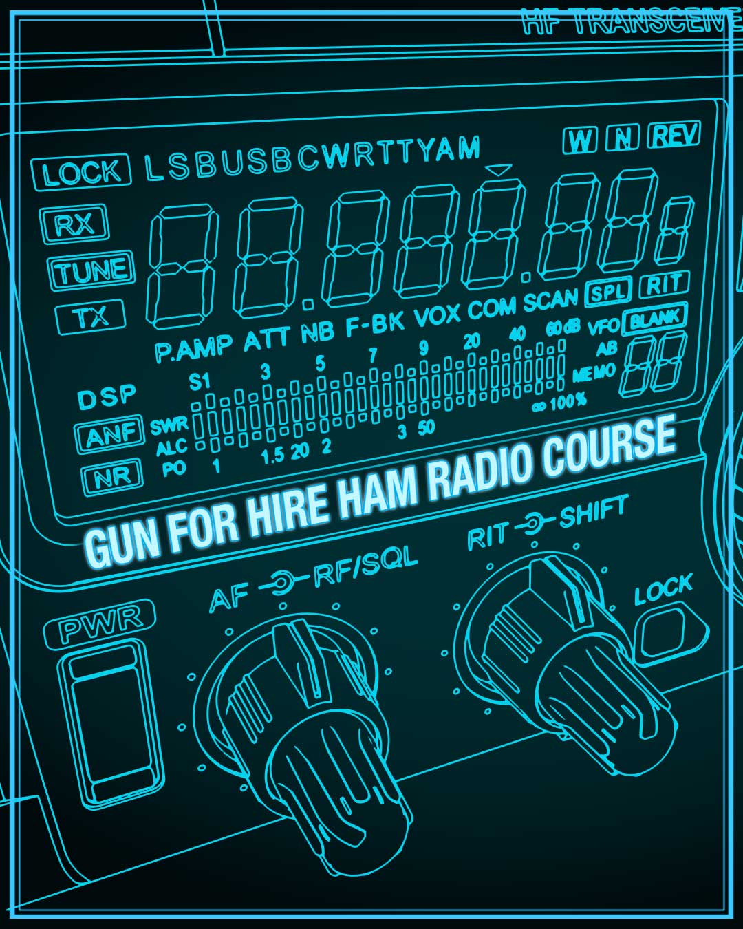Amateur Radio (HAM) License Training Class - Gun For Hire Academy